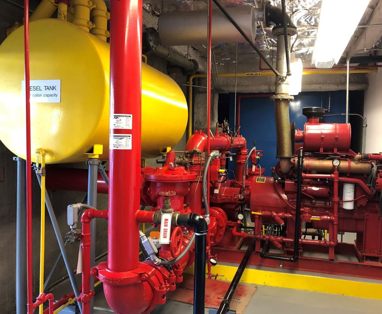 Fire Pump Performance Testing | National Fire Systems Inc.